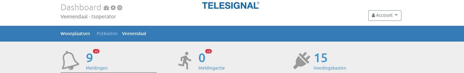 TCR 2000 - Telesignal